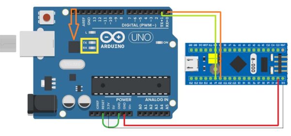استفاده از آردوینو به عنوان مبدل TTL to USB - سیسوگ