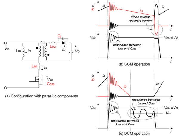 ساخت تغذیه سوئیچینگ 12 ولت 2 آمپر با آیسی DK124 - سیسوگ