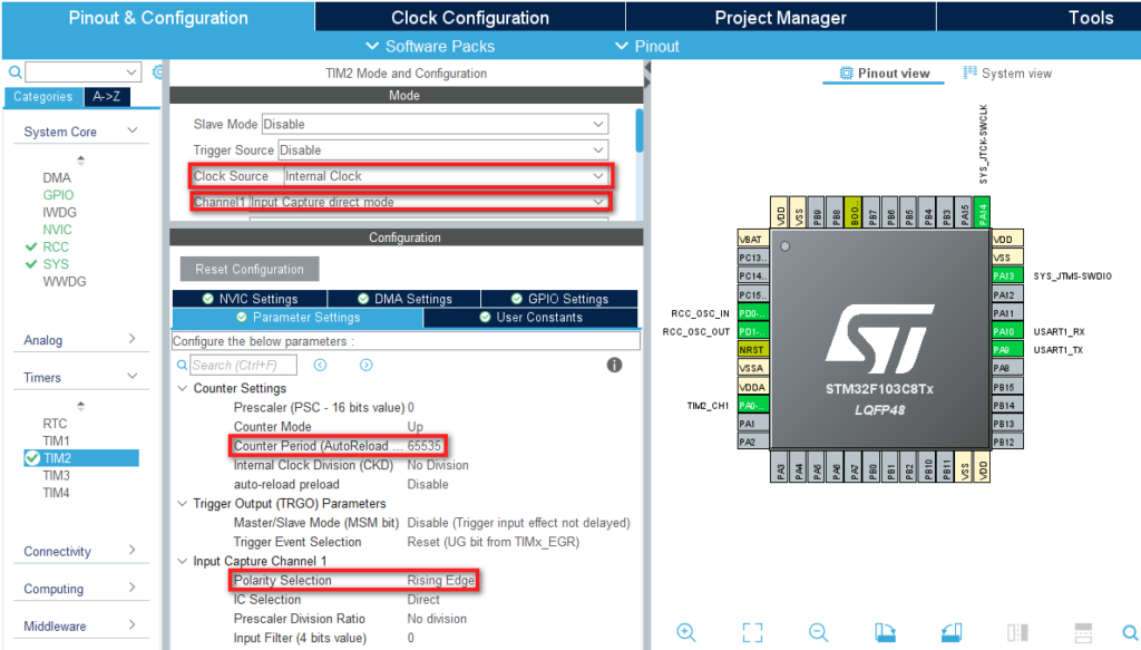 حالت Input Capture و حالت Output Compare در تایمر در Stm32 سیسوگ 5364