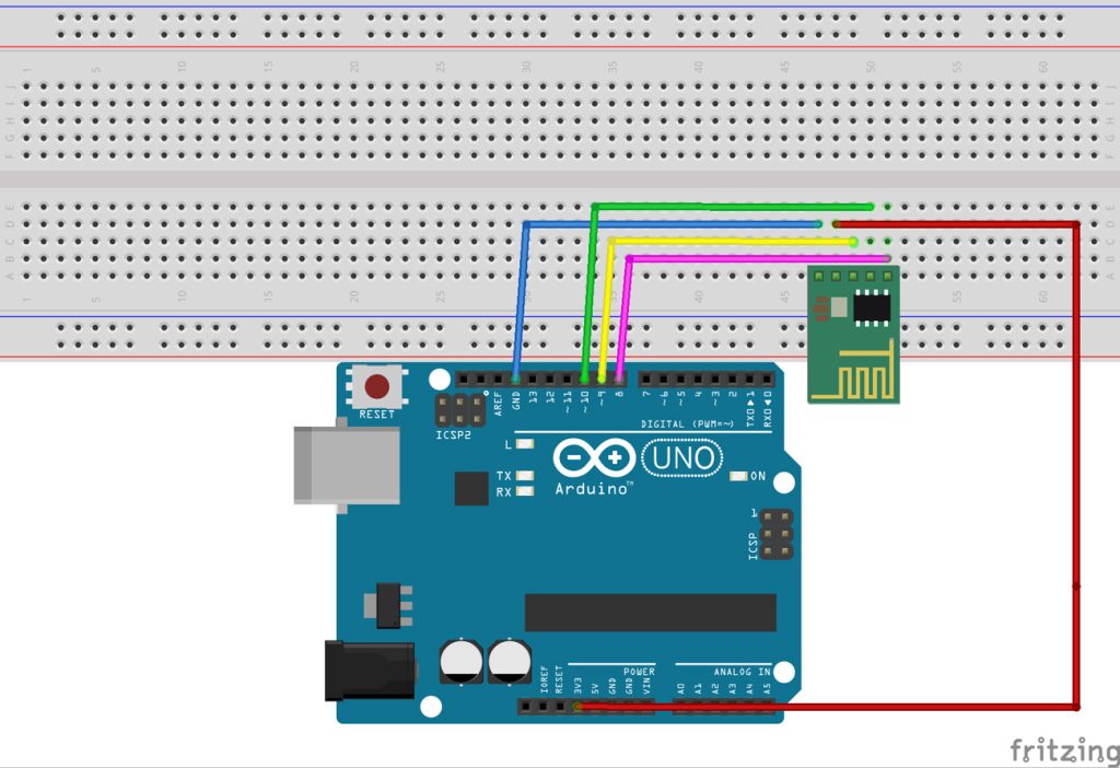 راه اندازی ماژول فرستنده گیرنده رادیویی Ci24R1 با آردوینو - سیسوگ