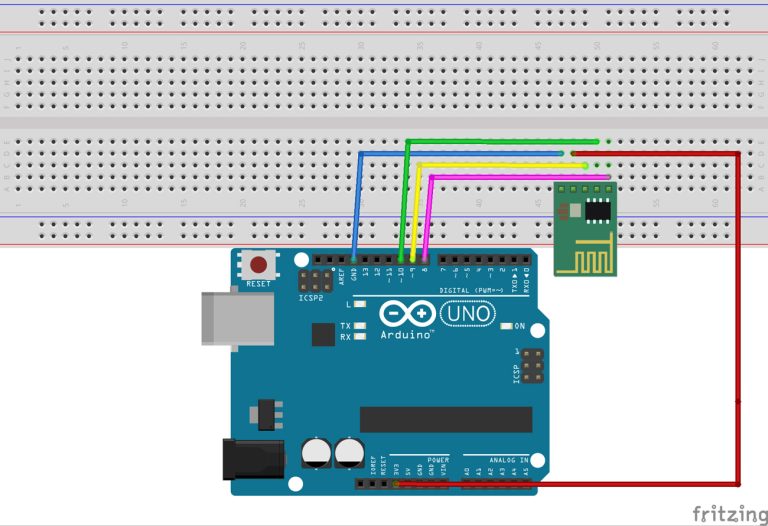 راه اندازی ماژول فرستنده گیرنده رادیویی Ci24R1 با آردوینو - سیسوگ